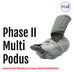Phase II Multi Podus System – Restorative Care of America, Inc.