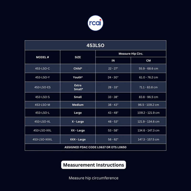 Lumbosacral Orthosis (LSO) Back Brace | Osteoporosis Back Brace | USA ...