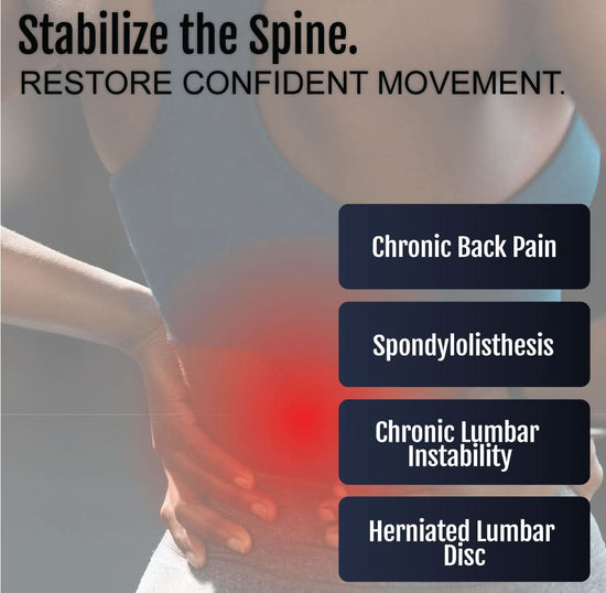 Lumbosacral Orthosis (LSO) Back Brace | Osteoporosis Back Brace | USA ...