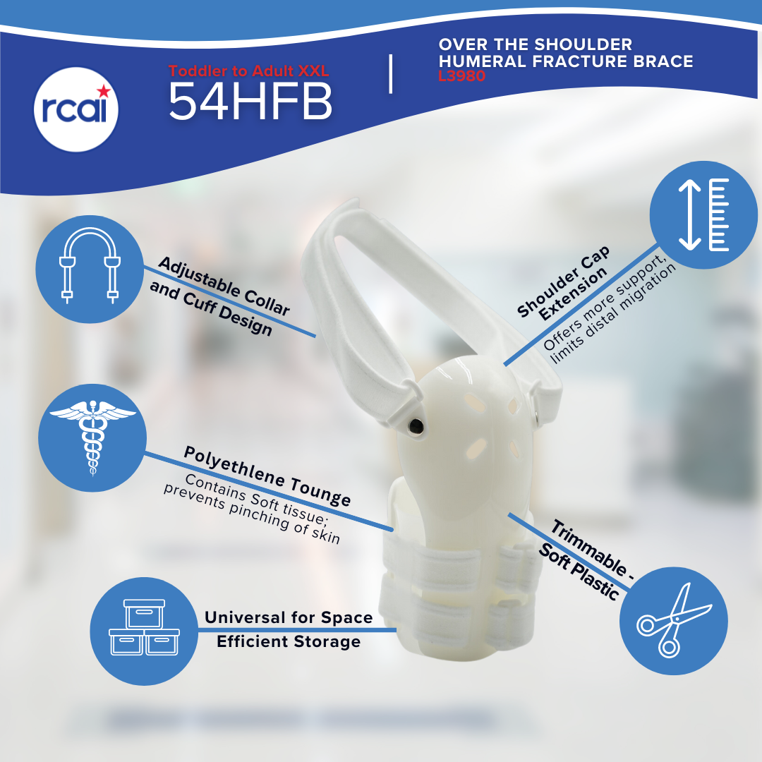 Over-the-Shoulder Humeral Fracture Brace | Comfortable & Adjustable Su ...