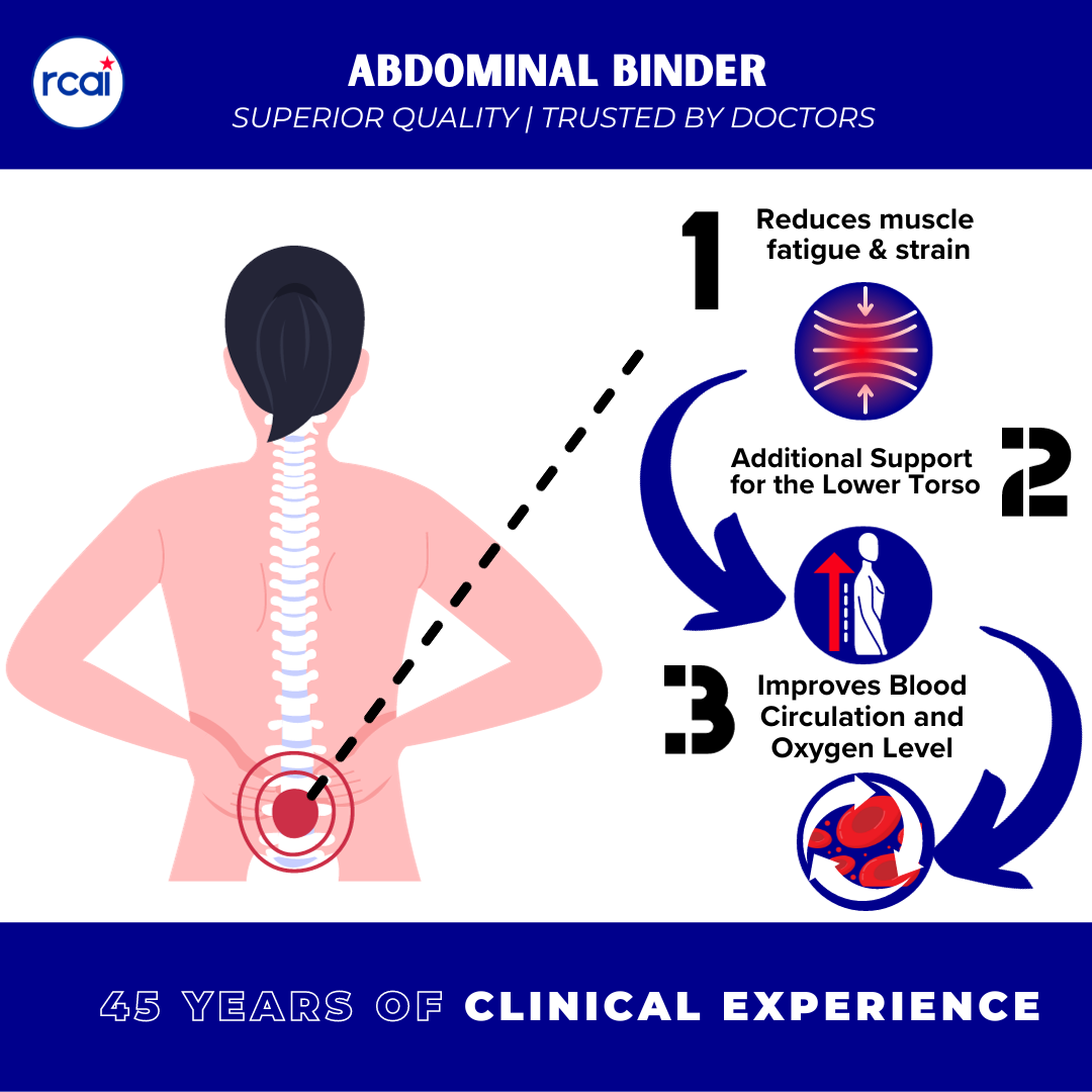 Pediatric Abdominal Binder | Belly Binder For Kids | USA Medical Grade ...